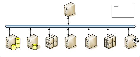 115 A Walkthrough Of The Task Profiles Implementing Imaging Solutions With Ibm Production