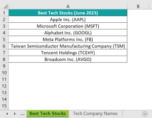 How To Compare Two Columns In Excel Using VLOOKUP