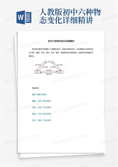 人教版初中六种物态变化详细精讲Word模板下载 编号lgekbmgr 熊猫办公