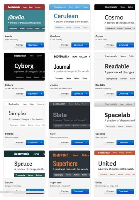 45 Plugins Addons And Components For The Bootstrap Framework Web Development Design Custom Web