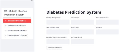 Figure 12 From Multiple Disease Prediction System Using Machine