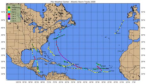Plymouth State Weather Center 2009 Atlantic Hurricane Season Summary