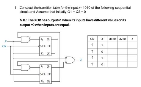 Solved 1 Construct The Transition Table For The Input