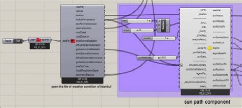 Producing The Sun Position And Sun Path In Grasshopper Download