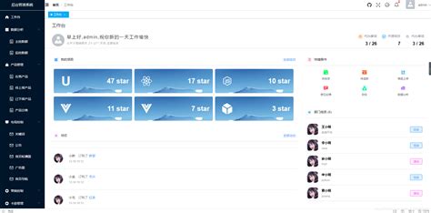 分享几个vue后台模板vue好看的模板 Csdn博客