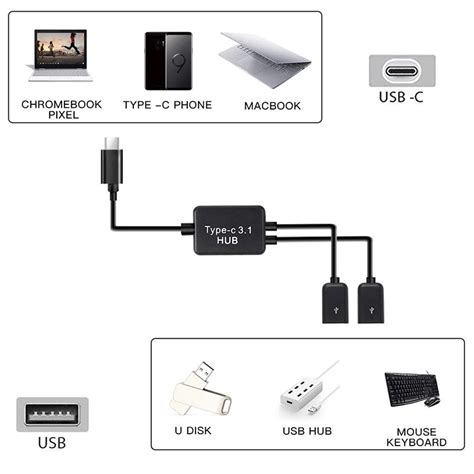 Mini Hub адаптер USB Type C 3 1 мъжки към 2 x USB 2 0 женски с OTG функция черен eMAG bg