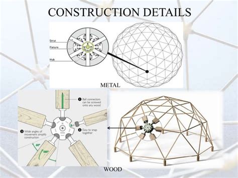 Geodesic Dome In Building Construction Concepts Types And Applications Pptx