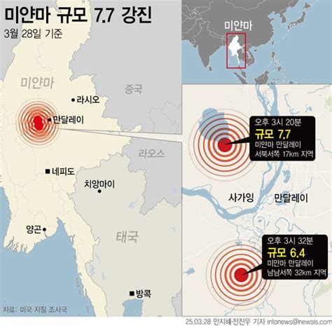 미얀마 구조대 맨손으로 건물더미 파내며 사투 중 파이낸셜뉴스