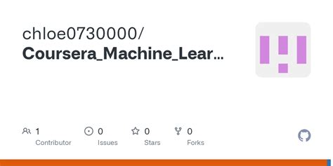 GitHub Chloe Coursera Machine Learning