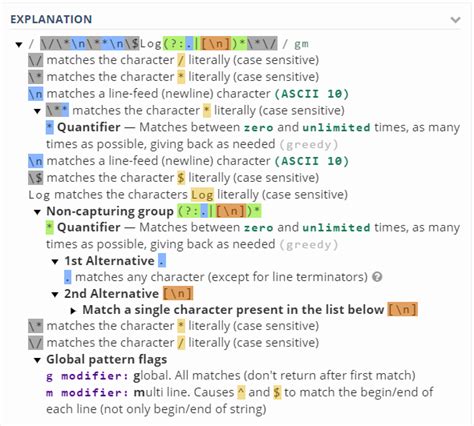 Regex Strip Multiline Log Keyword Expansion With Python Re Stack Overflow