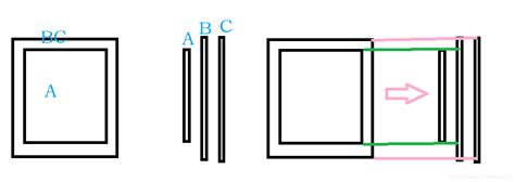 html5 css3简单边框发光效果 css3边框发光 csdn博客