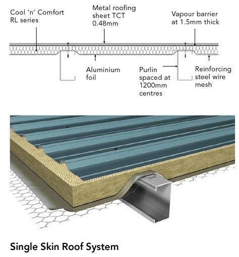 Roxul Rockwool Acoustic And Heat Insulation Board