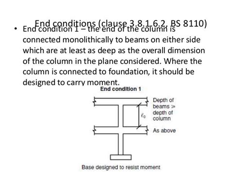 reinforced column design
