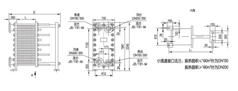 Br1 2板式换热器 泰州市新景机械制造有限公司
