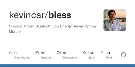 Blessblessbackendsserverpy At Master · Kevincarbless · Github