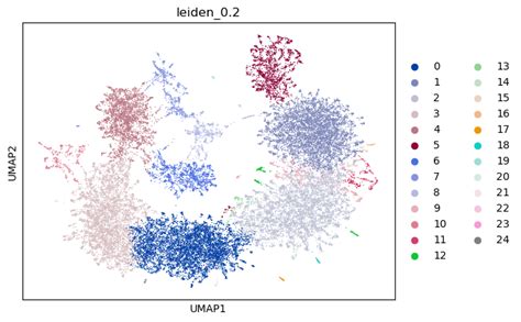 application with new data 3d — protocols pysodb 1 0 documentation