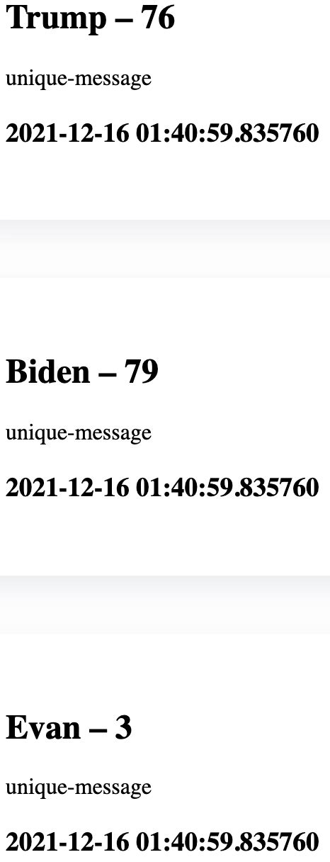 created messages · issue 229 · mikeizbicki cmc csci040 · github