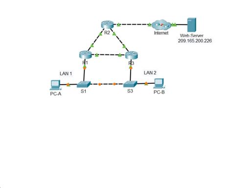 Help You With Cisco Packet Tracer Projet Ccna Prepare Your Lab And