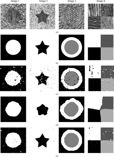 Qualitative Comparison Of Our Segmentation Results With The Results Download Scientific Diagram