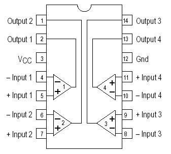 Operational Amplifier How Does It Work Electrical E Library Com