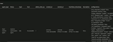 Support Wordwarp In Row Results Issue 327 Mtxr Vscode Sqltools