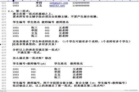 Mysql,索引,视图的作用,数据库设计三范式 Csdn博客 Mysql,索引,视图的作用,数据库设计三范式 Csdn博客