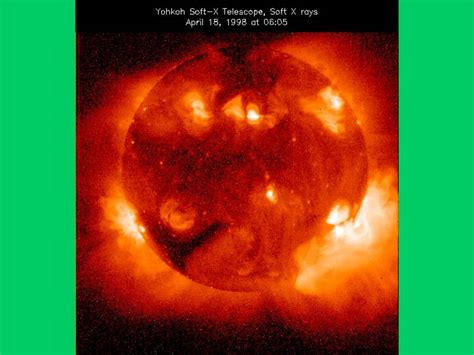 Magnetism Powerpoint Slides Learnpick India