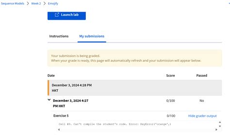 Deeplearning Specialization Course 5 Week 2 Programming Assignment 2 Sequence Models