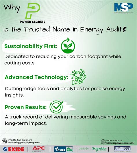 Dhiraj R Pandey On Linkedin Energyaudits Sustainability Costsavings