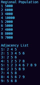 GitHub Atoms X SIRV Based Virus Simulator This Is A C Based Program That Can Be Used To