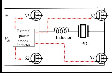 Full Bridge MOSFET Circuit With Switching Method Download Scientific Diagram