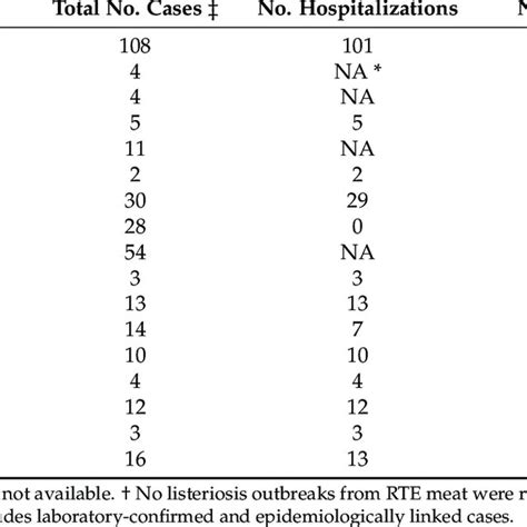 Schematic Diagram Of Bactericidal Test Treatment For Bacterial Solution Download Scientific