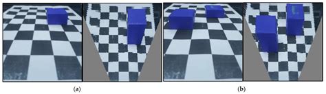 multi scale fully convolutional network based semantic segmentation for