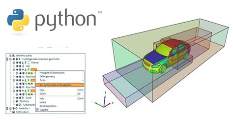 Pythonprogramming Simulationproductivity Webinar Fidelitycfd Anne Marie Schelkens