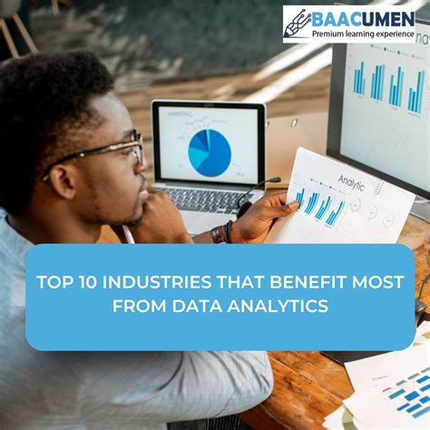 Baacumen On Linkedin Dataanalytics Bigdata Industrytrends