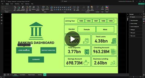 Powerbi Bankinganalytics Python Sql Datavisualization Datascience Dashboarddesign