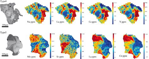 la icp ms trace element maps of type4 scheelite from skarn ore and