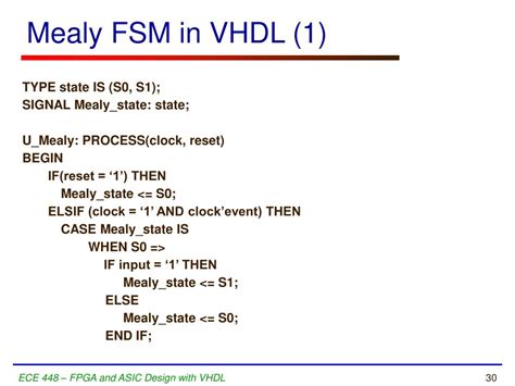 Ppt Finite State Machines State Diagrams Vs Algorithmic State