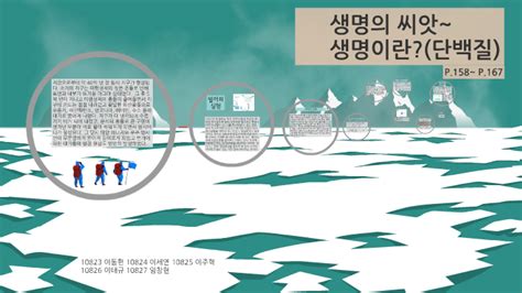 과학 생물 발표표푝푝푝푝 By 세연 이 On Prezi