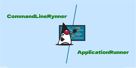 mahad b on linkedin java springboot cleancode javadeveloper