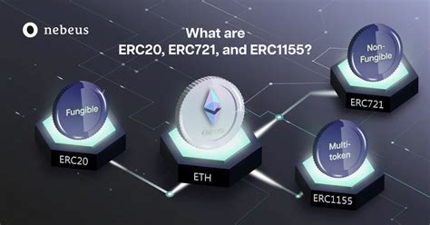 Guide To Token Standards What Are ERC 20 ERC 721 And ERC 1155