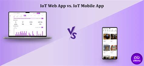 Best Iot Web App Development Guide For 2024