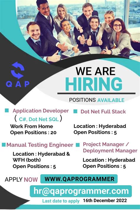 Gopi Raghavendra On Linkedin Sql Apitesting Agile Scrum Development Environment Process