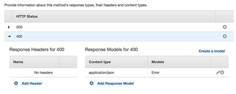 Error Handling In Aws Api Gateway With Lambda By Pahud Medium