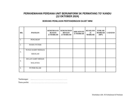 Pertandingan Gajet Dan Ikatan Pdf