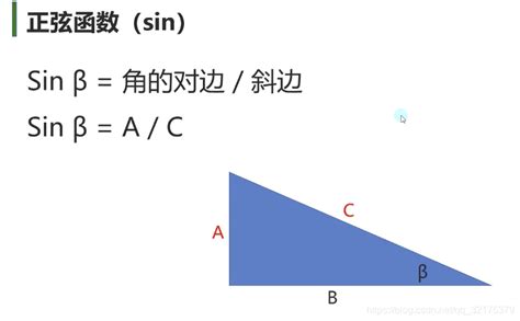 Unity方面的三角函数unity Acos Csdn博客