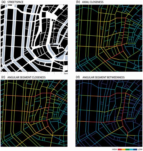 Architecture Space Syntax
