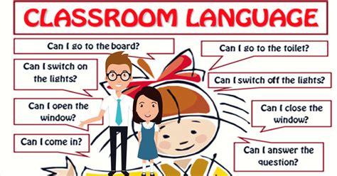 Classroom Language For Teachers And Students Of English 55 Off