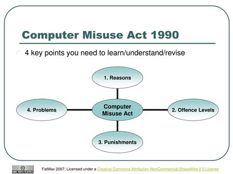 PPT The Computer Misuse PowerPoint Presentation Free Download ID 441270