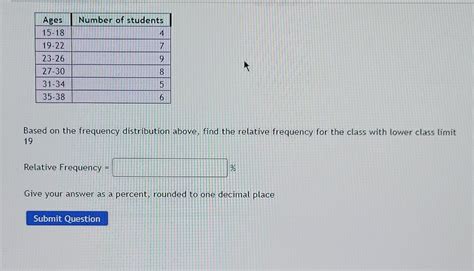 Solved Based On The Frequency Distribution Above Find The
